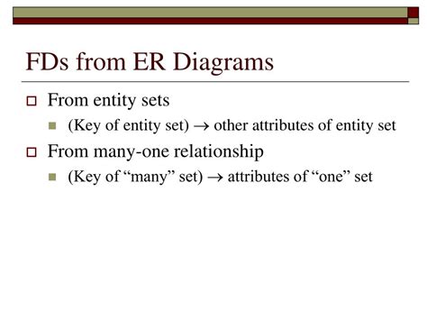 Ppt Functional Dependencies Normalization Powerpoint Presentation