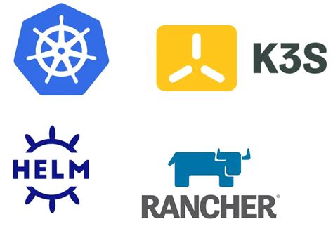 Kubernetes Multi Node Cluster With K3s And Multipass By Mattia Peri Level Up Coding