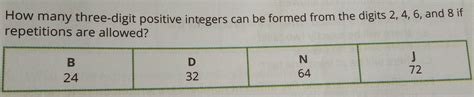 Solved How Many Three Digit Positive Integers Can Be Formed From The Digits 2 4 6 And 8 If