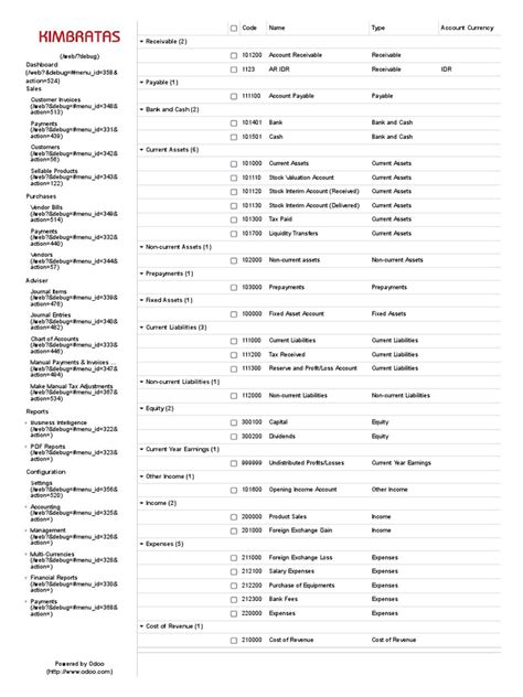Ref Chart Of Accounts Odoo Pdf