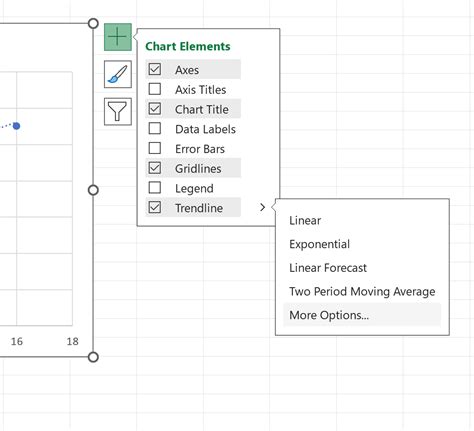Excel Comment Créer Une équation à Partir De Points De Données Statorials