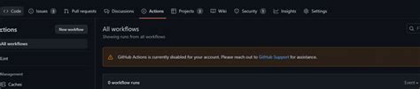 Github Action Banned Community Discussion 50982 GitHub