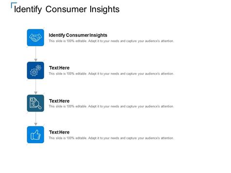 Identify Consumer Insights Ppt Powerpoint Presentation Outline Backgrounds Cpb Powerpoint