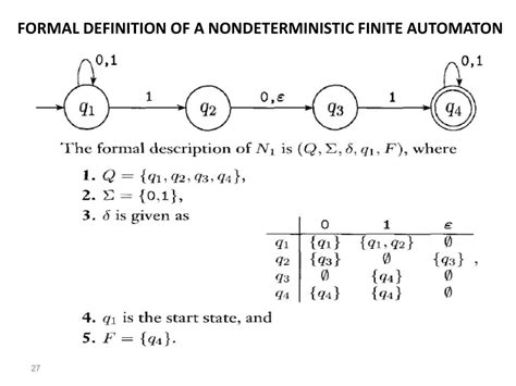 Ppt Regular Languages Powerpoint Presentation Free Download Id2915685