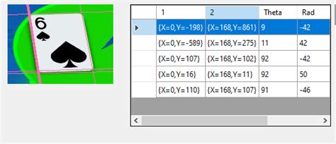 Find Intersection Of Two Lines In Polar Coordinates Mathematics Stack