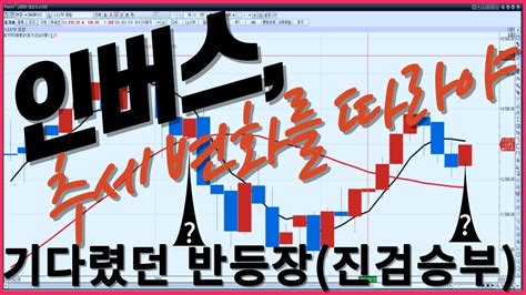 인버스 청산하고 기다렸던 반등장레버리지매수 진짜상승 일까요 Youtube