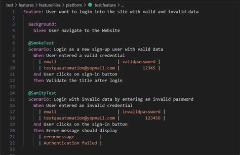 Bdd Basics Gherkin Language And Rules For Ui Scenarios