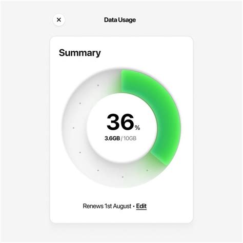 Pin By Ilaiya Bharathi On Uiux In 2025 Ui Design Principles Best