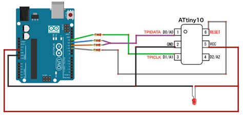 93 สอนใช้งาน Arduino Attiny10 Arduino ขนาดเล็กที่สุดในโลก Arduinoall ขาย Arduino ซื้อ Arduino