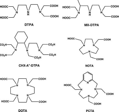 Structure Of Acyclic And Cyclic Bifunctional Chelating Agents Used For Download Scientific