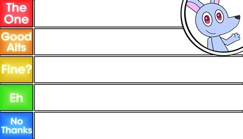 Mr Asky Match Up Tier List By Pizzarolls9000 On Deviantart