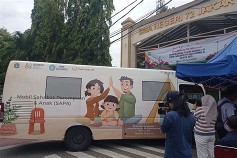 Dinas Ppapp Dki Imbau Publik Jaga Kondisi Psikologis Siswa Sman 72 Jakarta