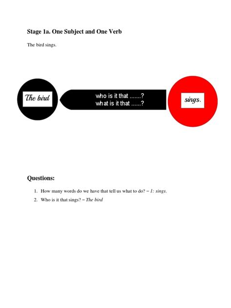 reading analysis pdf subject grammar verb