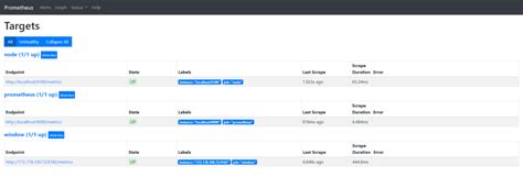Setup Monitoring On Window Machine Using Window Node Exporter