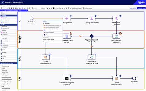 Logiciel De Workflow De Validation Les 7 Meilleures Outils En 2025
