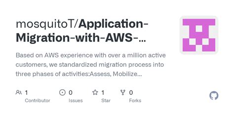Github Mosquitotapplication Migration With Aws Outposts Based On