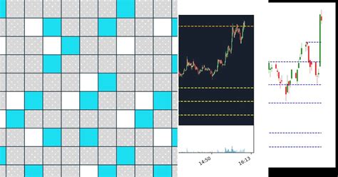 List Algo Trading And Python Curated By Lagnajeet Das Medium