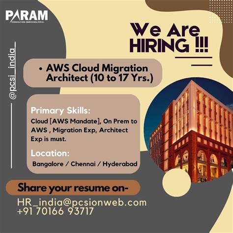 Nisha Gor On Linkedin Opentowork