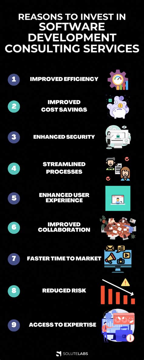 9 Ways Software Development Consulting Benefits Your Business
