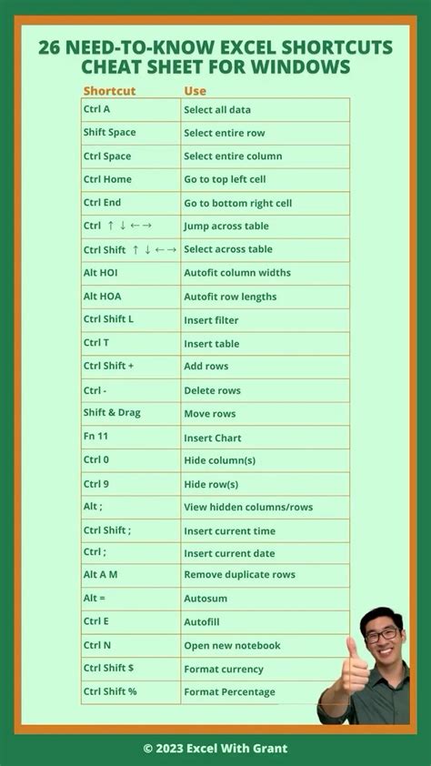 21 Data Science Learning Ideas In 2025 Data Science Learning Data
