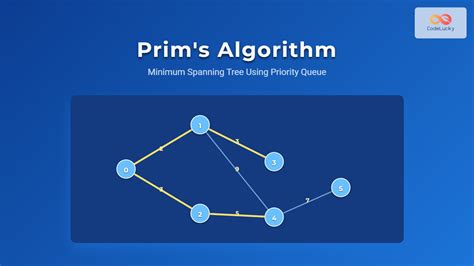 Prims Algorithm Minimum Spanning Tree Using Priority Queue Explained
