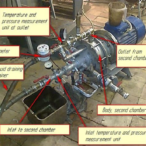 Catofin Reactor Cross Sectional View Download Scientific Diagram