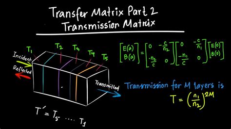 Field Transmission Matrix At Rosie Halsey Blog