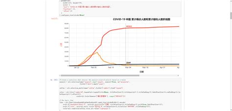 jupyter lab导出ipynb为html并且删除代码单元格 DotLink 博客园 jupyter lab导出ipynb为html并且删除代码单元格 DotLink 博客园