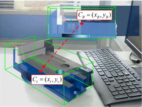 Figure 6 From An Automatic Markerobject Offset Calibration Method For