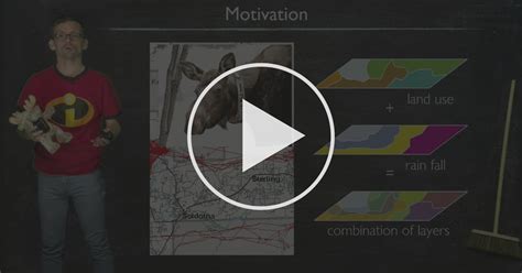 Plane Sweep Concept Plane Sweep Algorithms Coursera