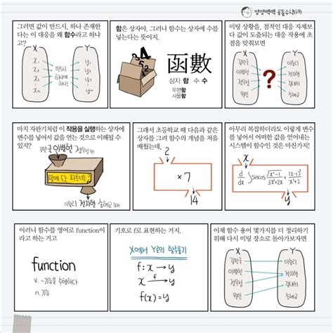 수학 만화 만화로 수학 개념을 그려내다 네이버 블로그