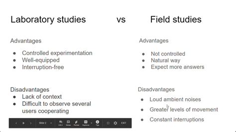 Laboratory Vs Field Research At Conrad Williams Blog