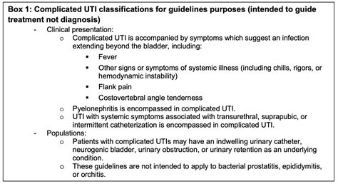 Guideline Update 2025 Idsa Management Of Complicated Uti Emdocs