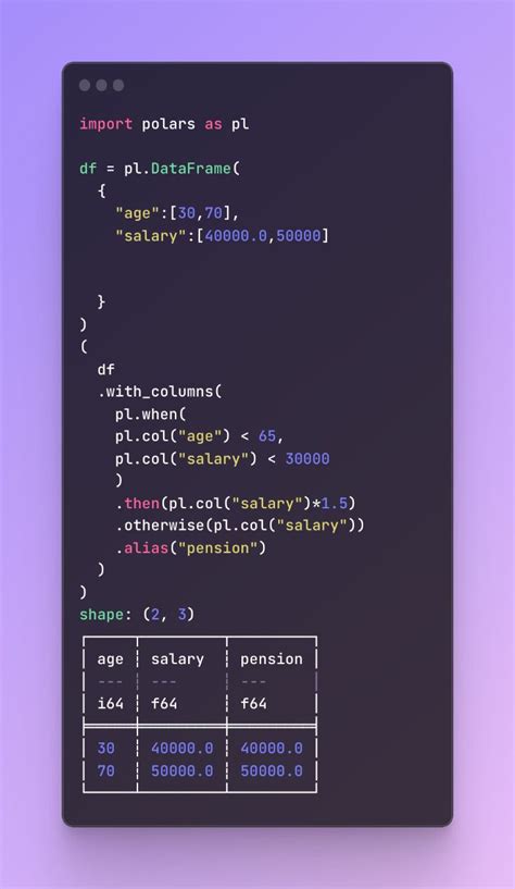 Data Analysis With Polars Liam Brannigan