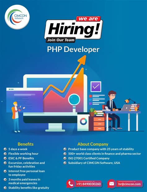 Cimcon Infotech On Linkedin Phpdeveloper Hiring Webdevelopment Techjobs Joinourteam