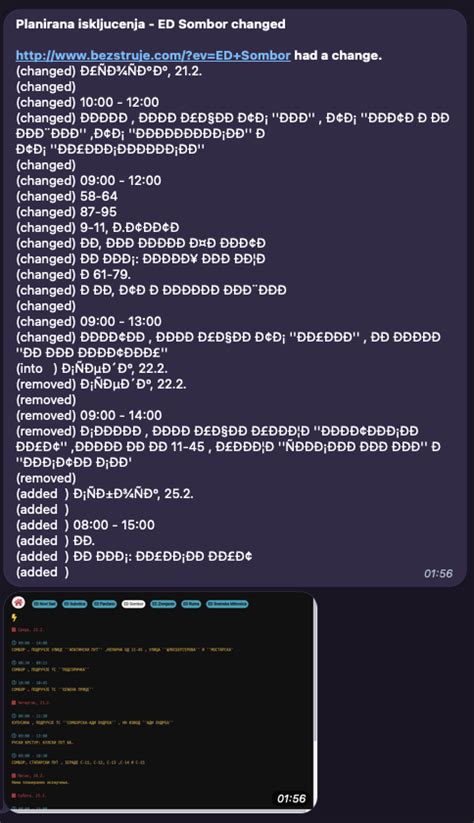 Cyrillic Alphabet Support Issue 1546 Dgtlmoon Changedetection Io
