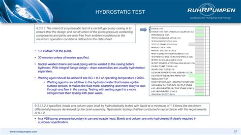 Presentation Ppt Session 14 Perf Testing And Inspection Of Api610
