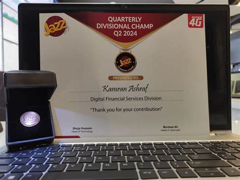 Alhamdulillah Muhammad Kamran Ashraf 20 Comments