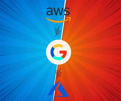 Aws Vs Gcp Vs Azure A Comprehensive Comparison By Devopscrew Medium