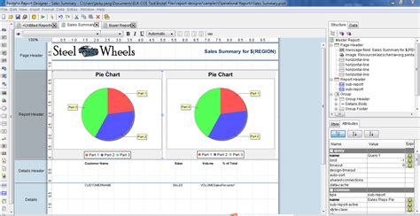 Visualizing Mongodb Data With Pentaho Perficient Blogs