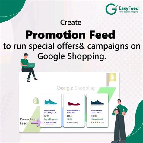 Zeeshan Haider On Linkedin Shopify Ecommerce Shoppingfeed