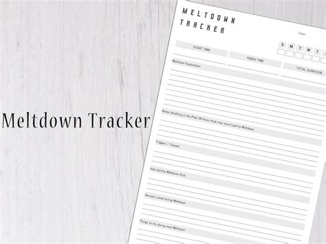 Meltdown Tracker Meltdown And Behaviour Emotional Well Being