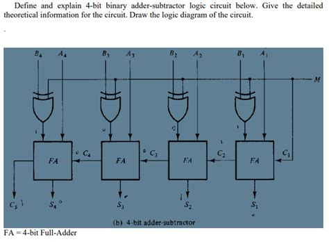 Solved Define And Explain 4 Bit Binary Adder Subtractor