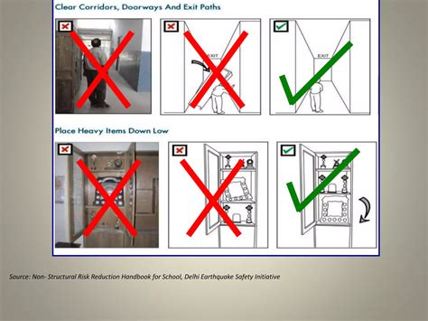 Structural And Non Strutural Mitigation Ppsx
