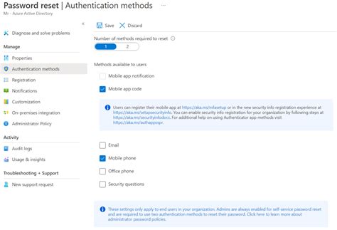 A Complete Overview Of Azure Self Service Password Reset