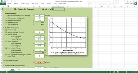 Self Compacting Concrete Mix Design Excel Sheet Honvino