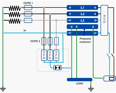 Demystifying Type SPD Wiring A Comprehensive Diagram And Guide