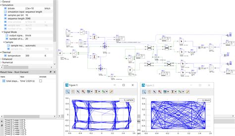 simulation result differences between sample and block mode