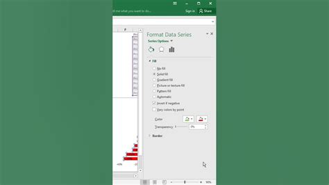 Tidy Up A Boring Growth Chart Fast In 3 Easy Steps In Microsoft Excel Shorts Youtube