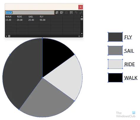 How To Draw Pie Chart In Illustrator